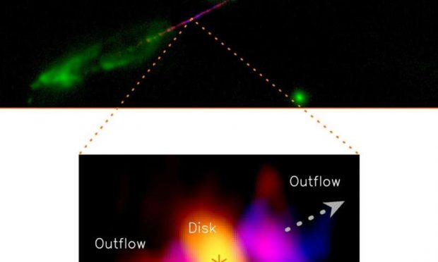 Youngest accretion disk detected in star formation — Science Bulletin
