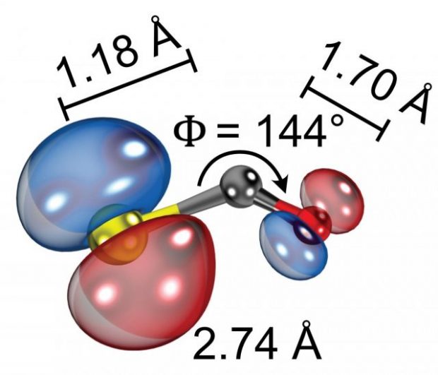Determining the structure of a molecule with laser-induced electron ...